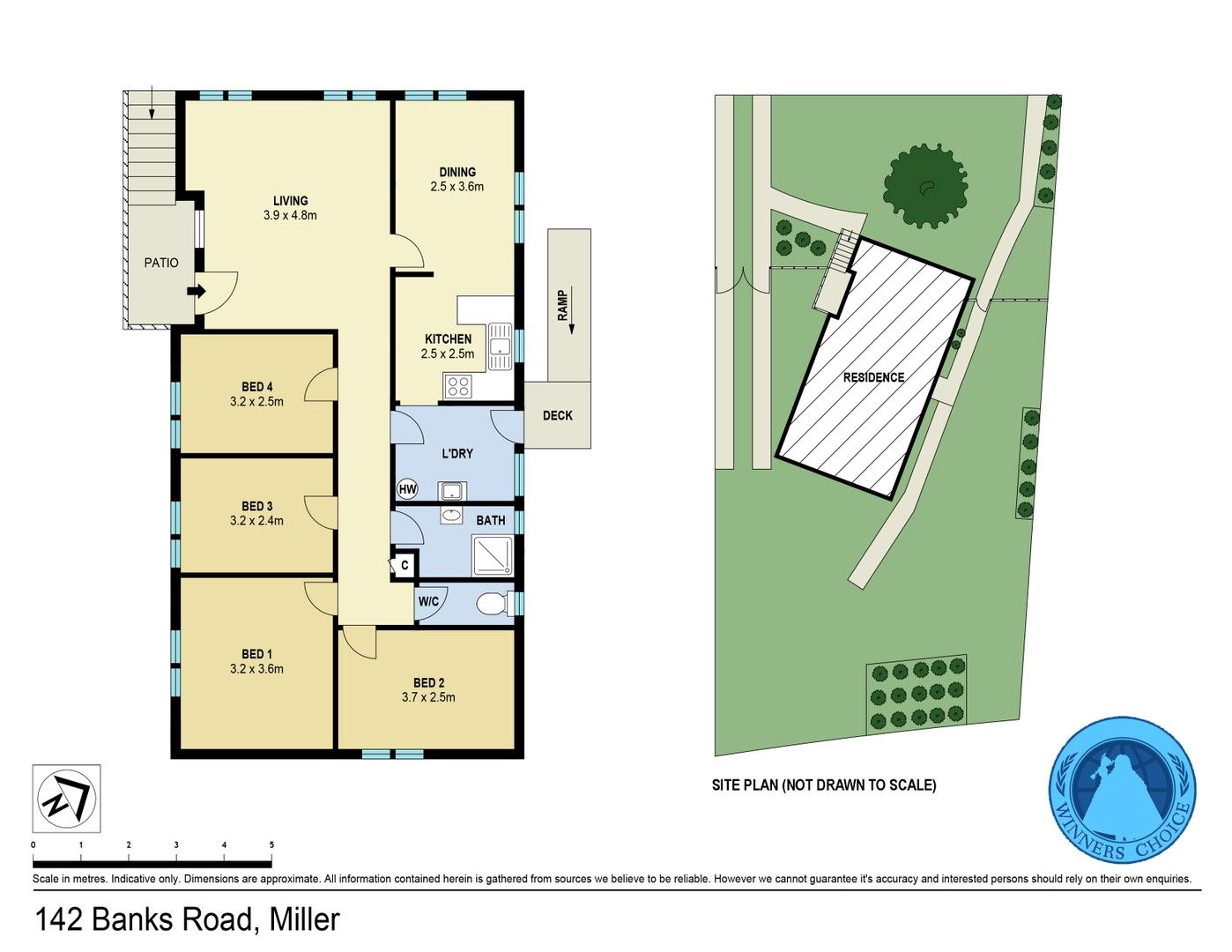 142 Banks Road, Miller NSW 2168 | Domain