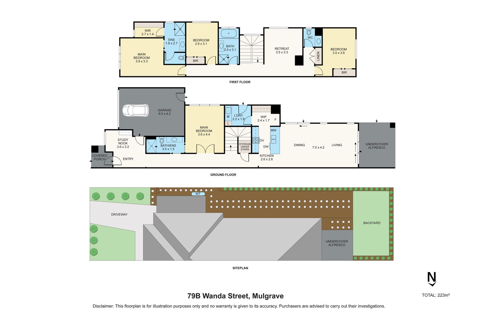 79B Wanda Street, Mulgrave VIC 3170 | Domain