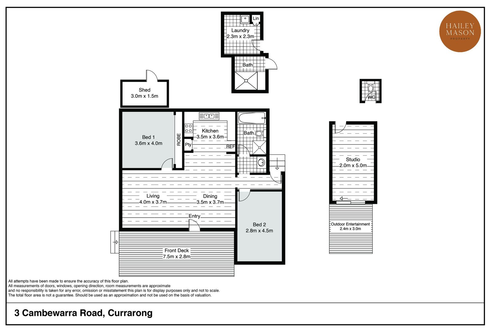 3 Cambewarra Road, Currarong NSW 2540 | Domain