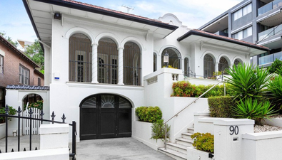 Jason Pantzer | PPD Real Estate | Real Estate Agent in 156 Edgecliff ...