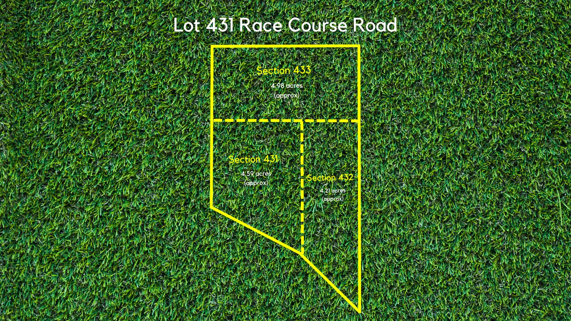 Lot 431 Race Course Road, Port Augusta SA 5700 | Domain