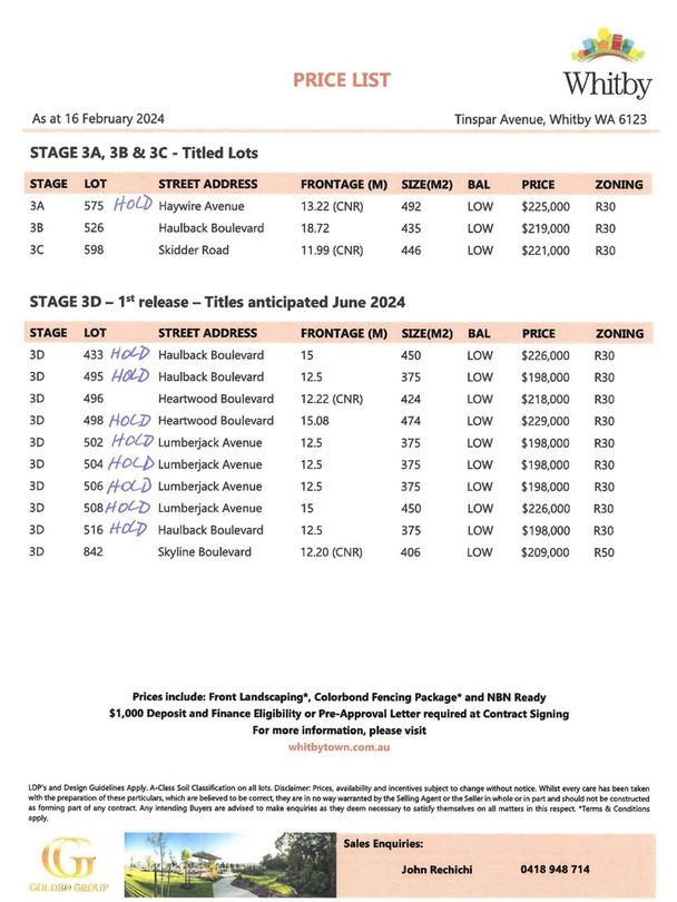 Lot 1 Whitby Estates Tinspar Avenue, Whitby WA 6123 | Domain