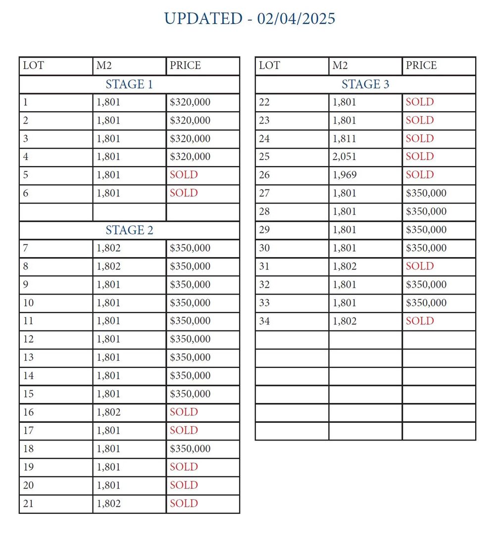 151 Fifth Street, Nichols Point VIC 3501 | Domain