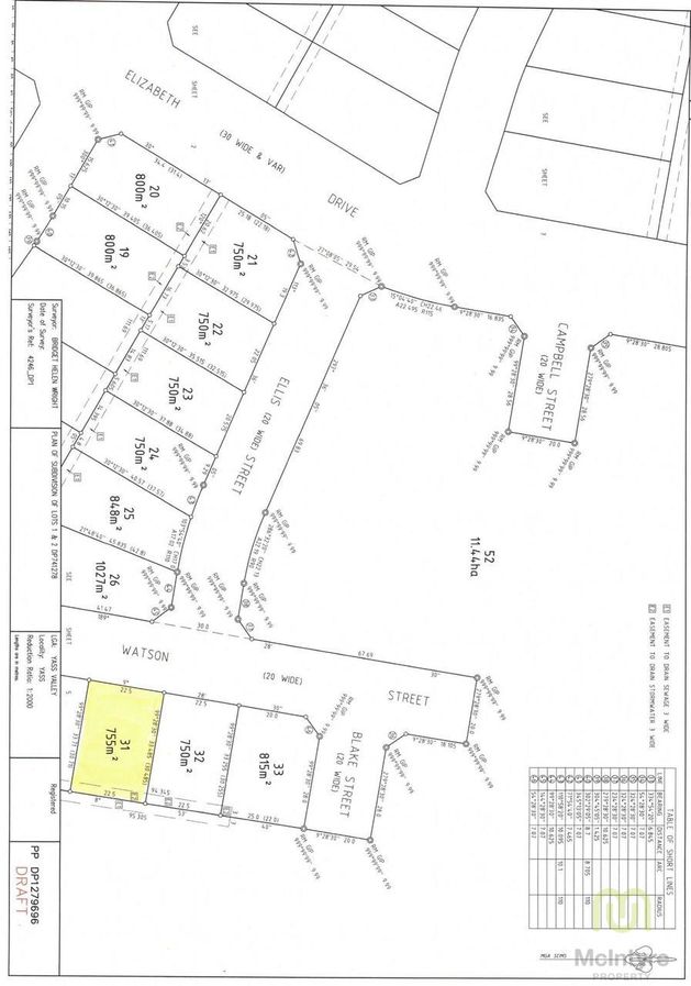 Sold 31 Hamilton Rise, Yass NSW 2582 on 27 Feb 2023 - 2018115239 | Domain