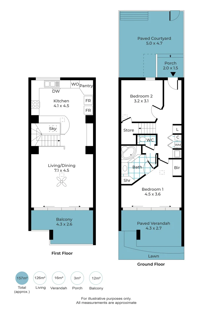4/320-322 Esplanade, Moana SA 5169 | Domain