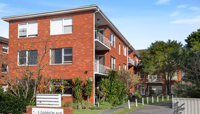 Sally Poulos | CENTURY 21 Bayview - Brighton Le Sands | Dolls Point ...