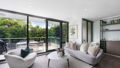 Adam Reichman | Ray White Double Bay | Real Estate Agent in 356 New ...