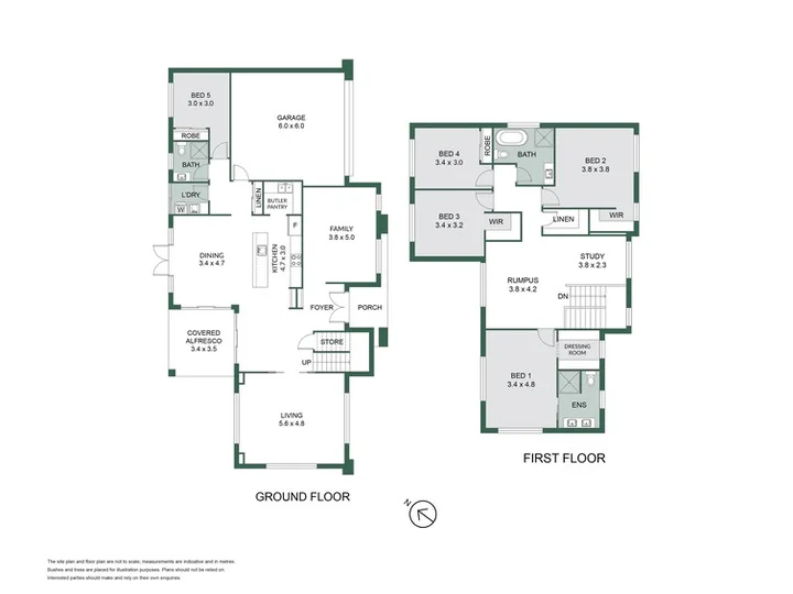 436 Real Estate Properties for Sale in Wahroonga, NSW, 2076 | Domain