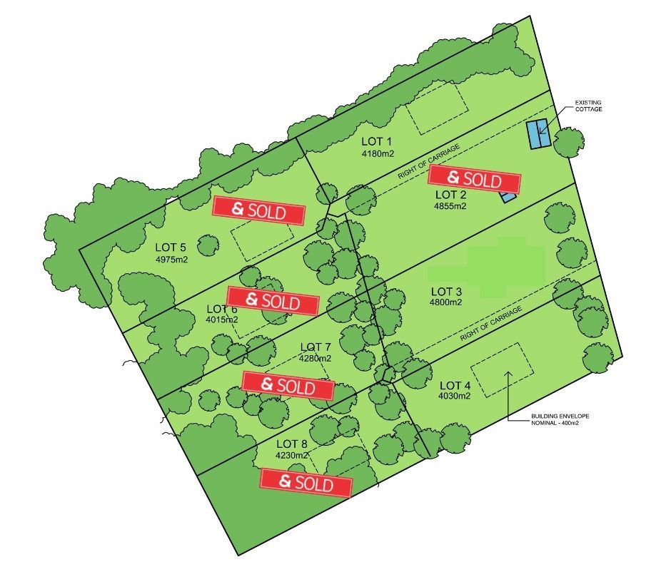 30-36 Bumballa Road, Wingello | Property History & Address Research ...