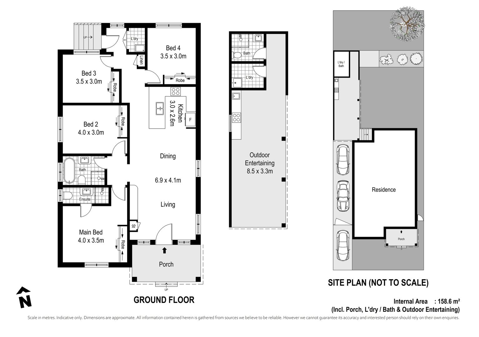 36 Shenstone Road, Riverwood NSW 2210 | Domain