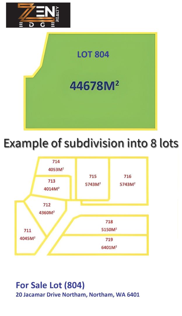 20 & 28 Jacamar Drive Northam, Northam WA 6401 - Vacant Land for Sale